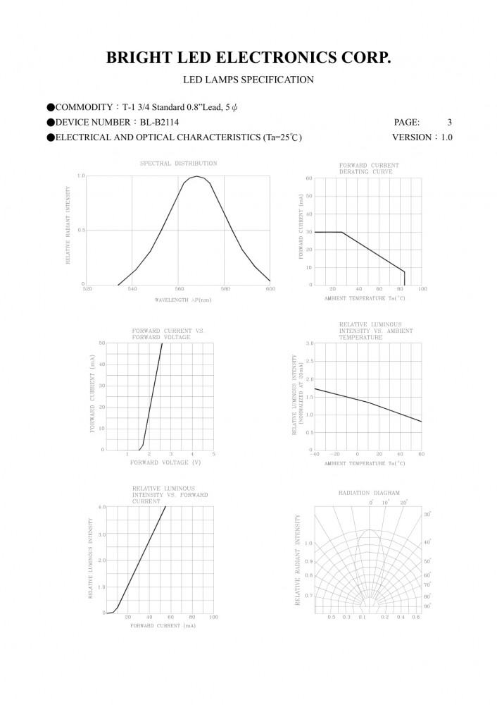 BL-B2114 technical document page 2