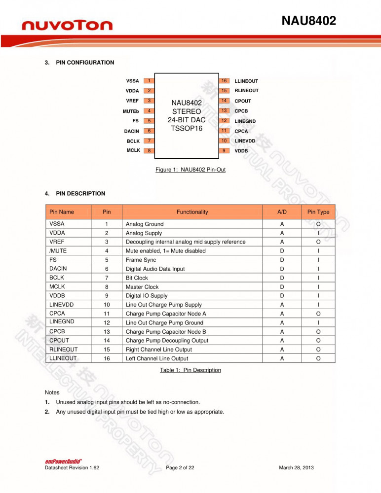 NAU8402 datasheet page 2