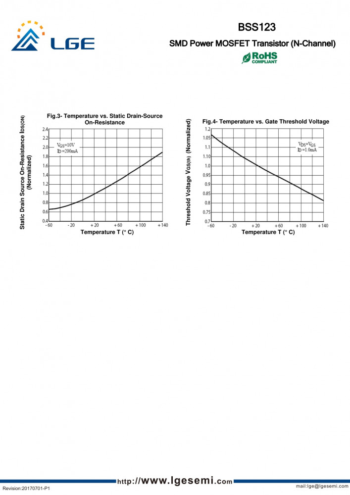 LGE BSS123 datasheet page 4