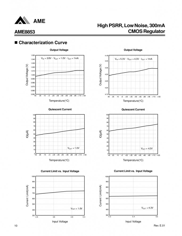 AME8853 datasheet page 10