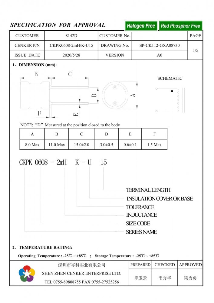 CKPK0608-2mH/K-U15 electrical requirements