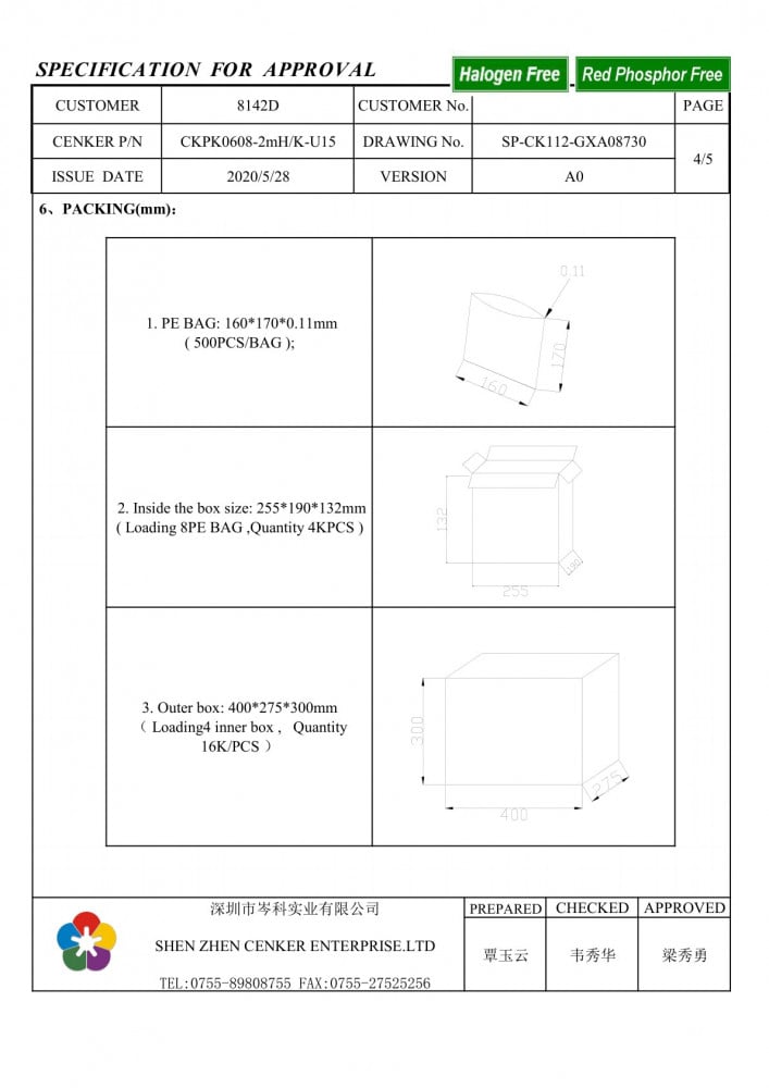 CKPK0608-2mH/K-U15 soldering profile