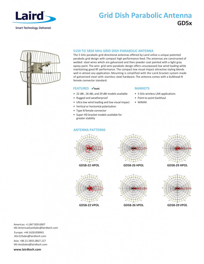Laird GD5x antenna document page 1