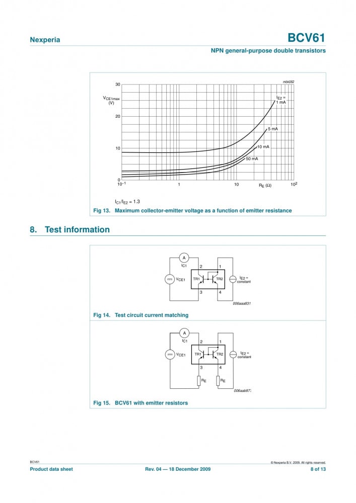 BCV61B datasheet preview page 8