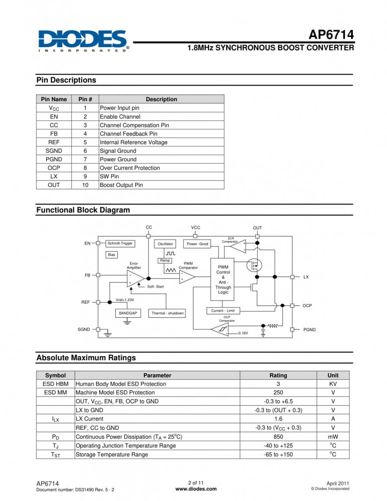 AP6714 datasheet page 2