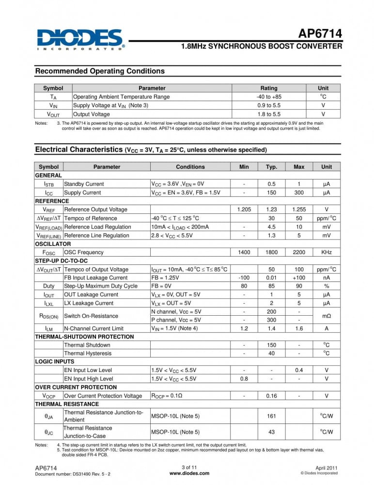 AP6714 datasheet page 3