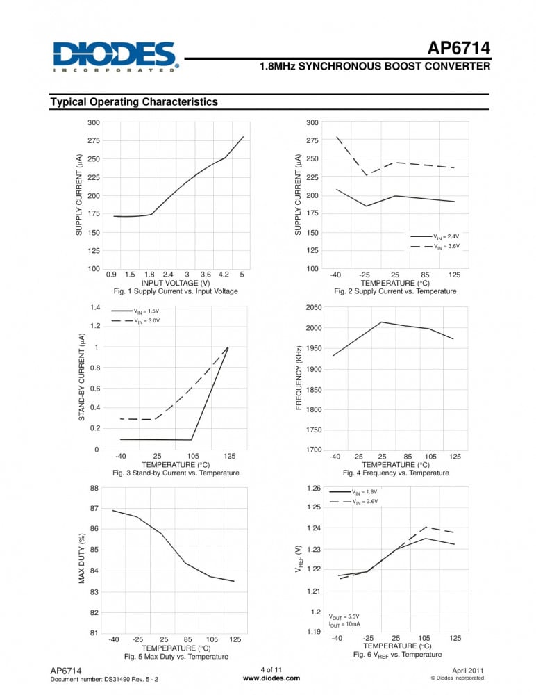 AP6714 datasheet page 4