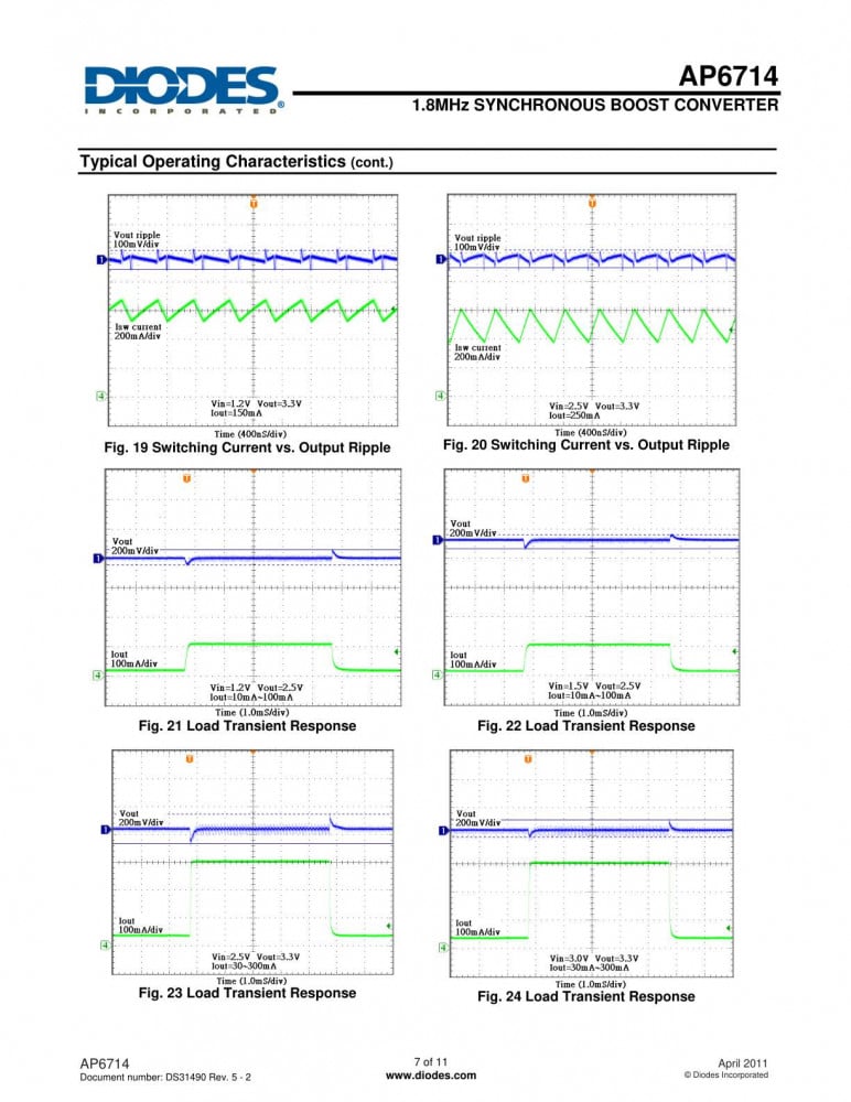 AP6714 datasheet page 7