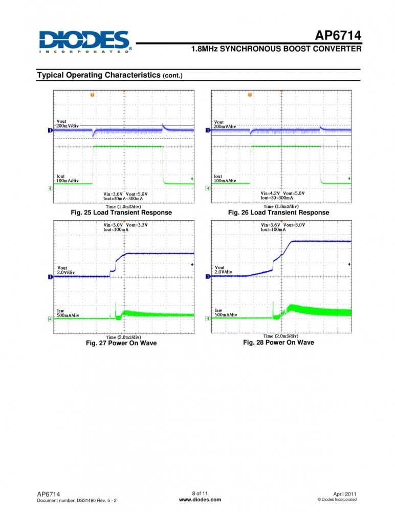 AP6714 datasheet page 8
