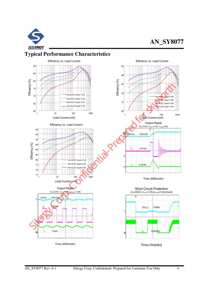 SY8077AAC datasheet page 4