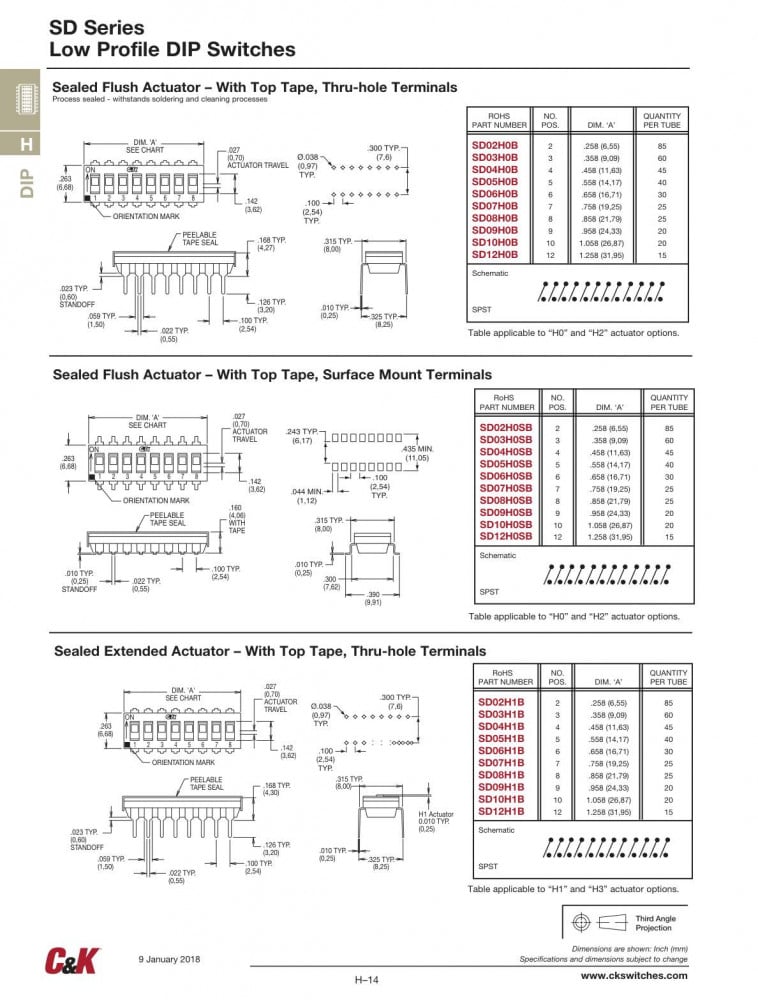C&K SD02H0SB technical document page 2