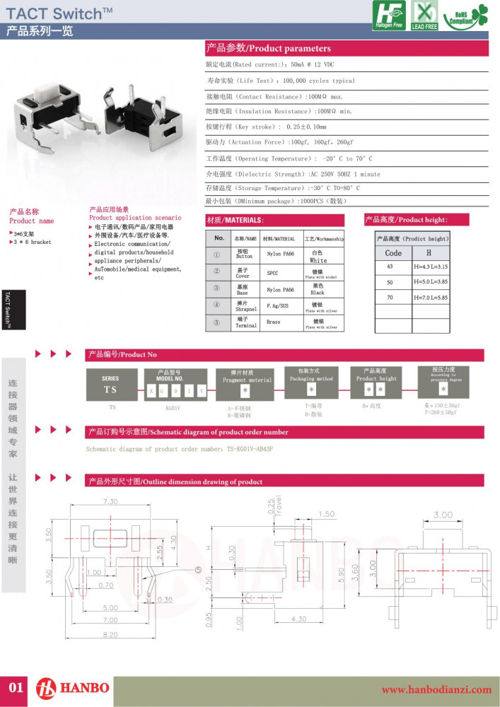 TS-KG01V-AB43F product specification page 1
