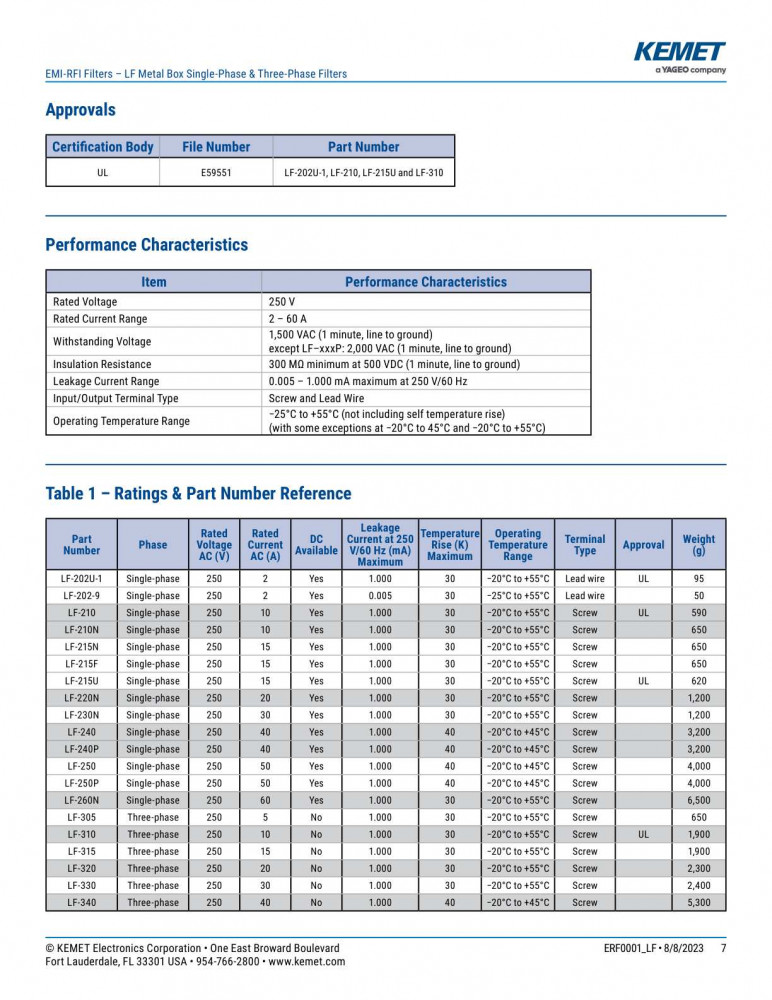 KEMET LF series datasheet page 7
