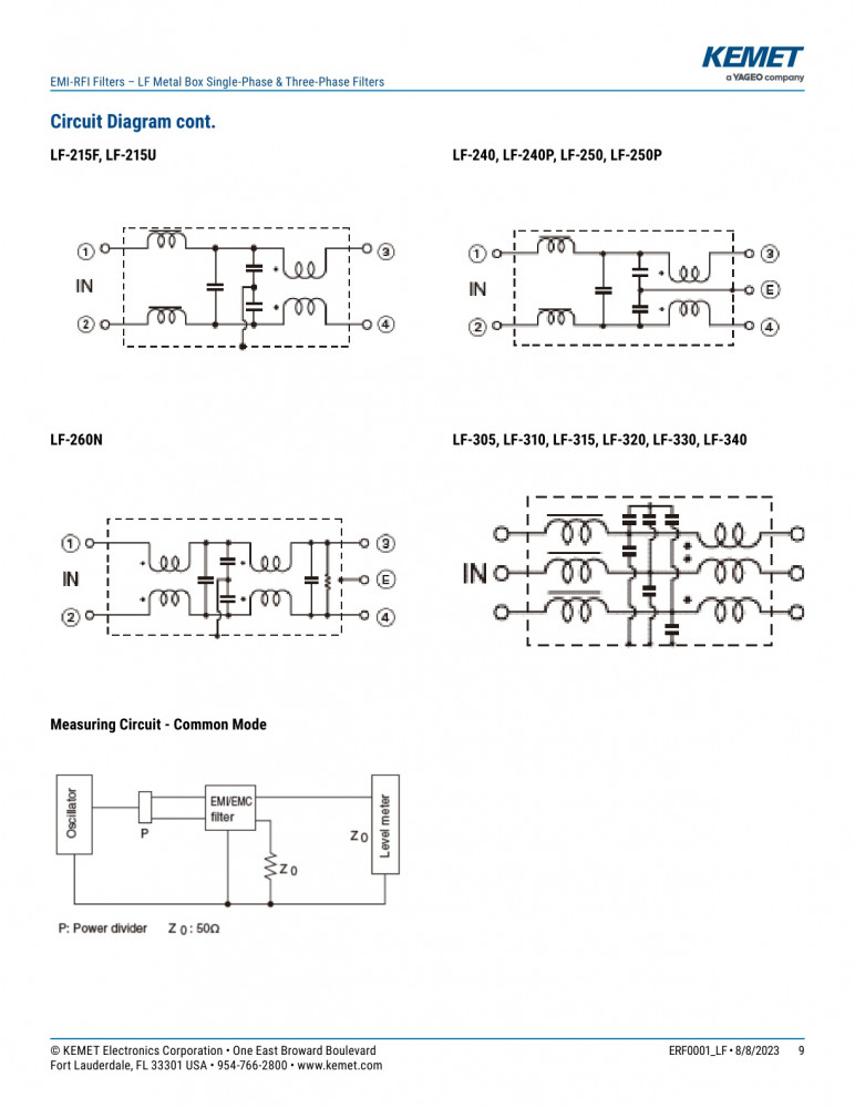 KEMET LF series datasheet page 9