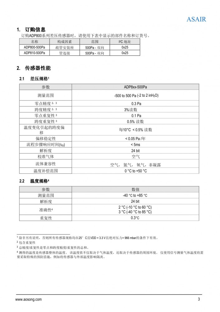 ADP800 datasheet page 3