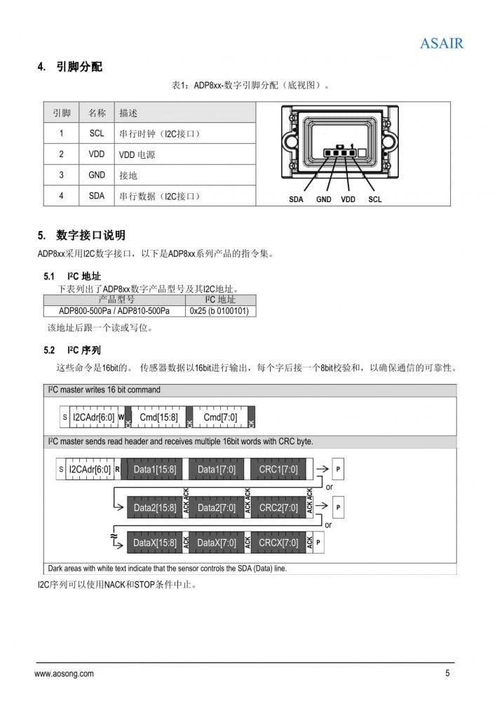 ADP800 datasheet page 5