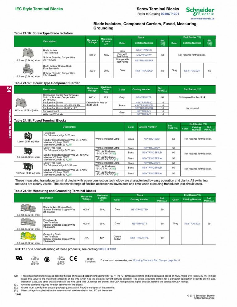 Schneider catalog page 10