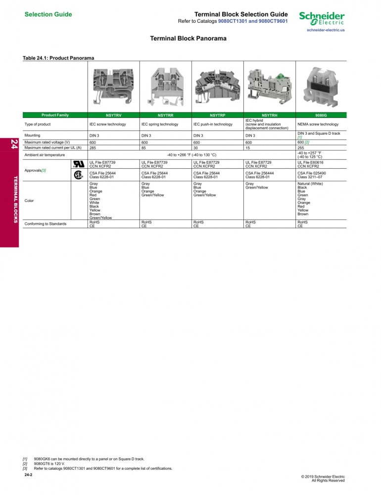 Schneider catalog page 2