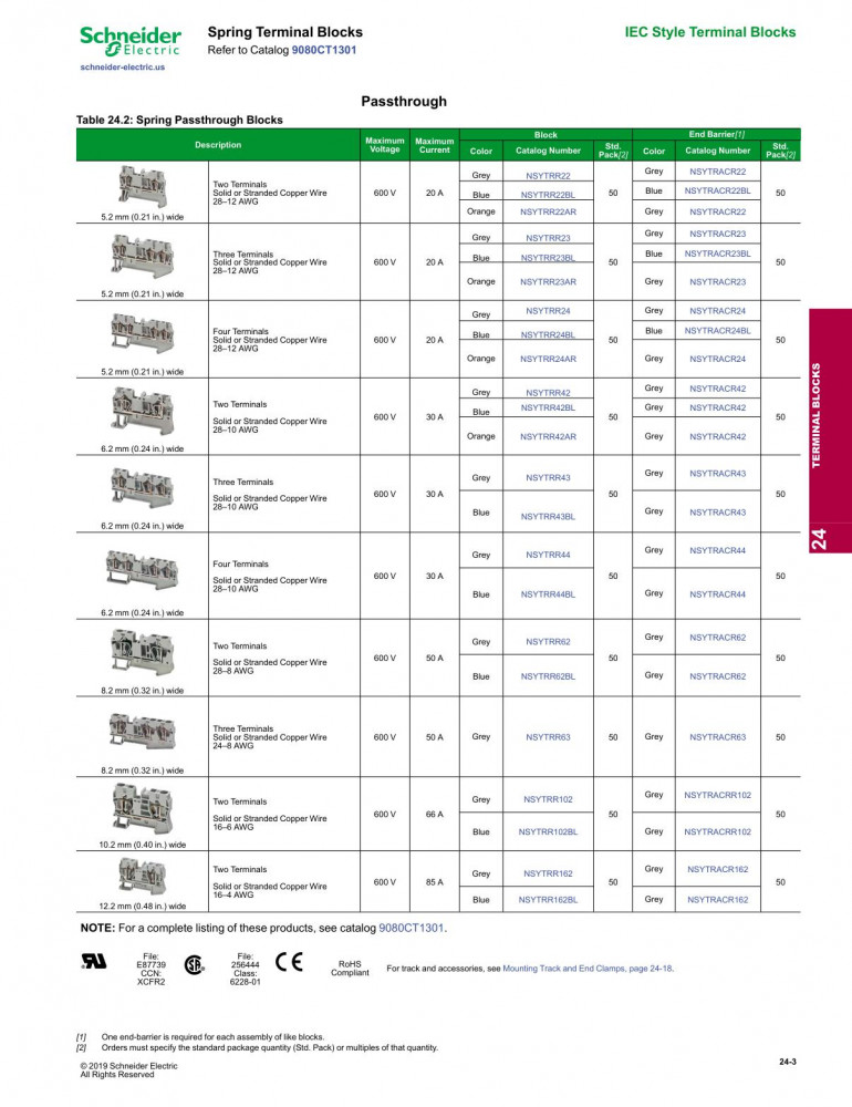 Schneider catalog page 3