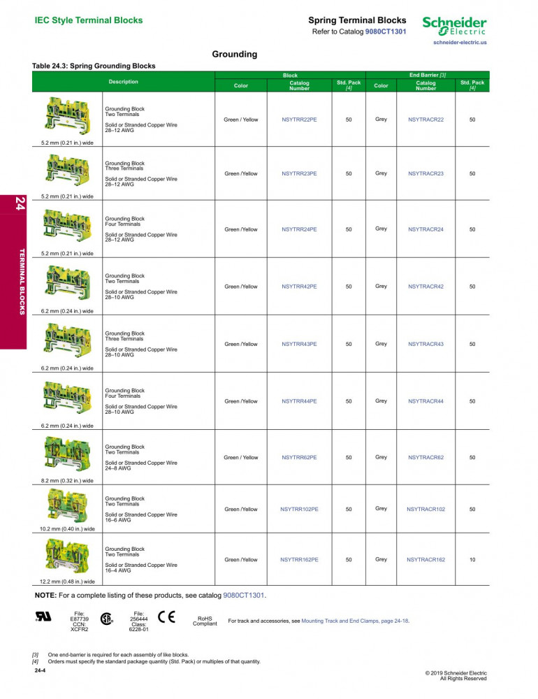 Schneider catalog page 4