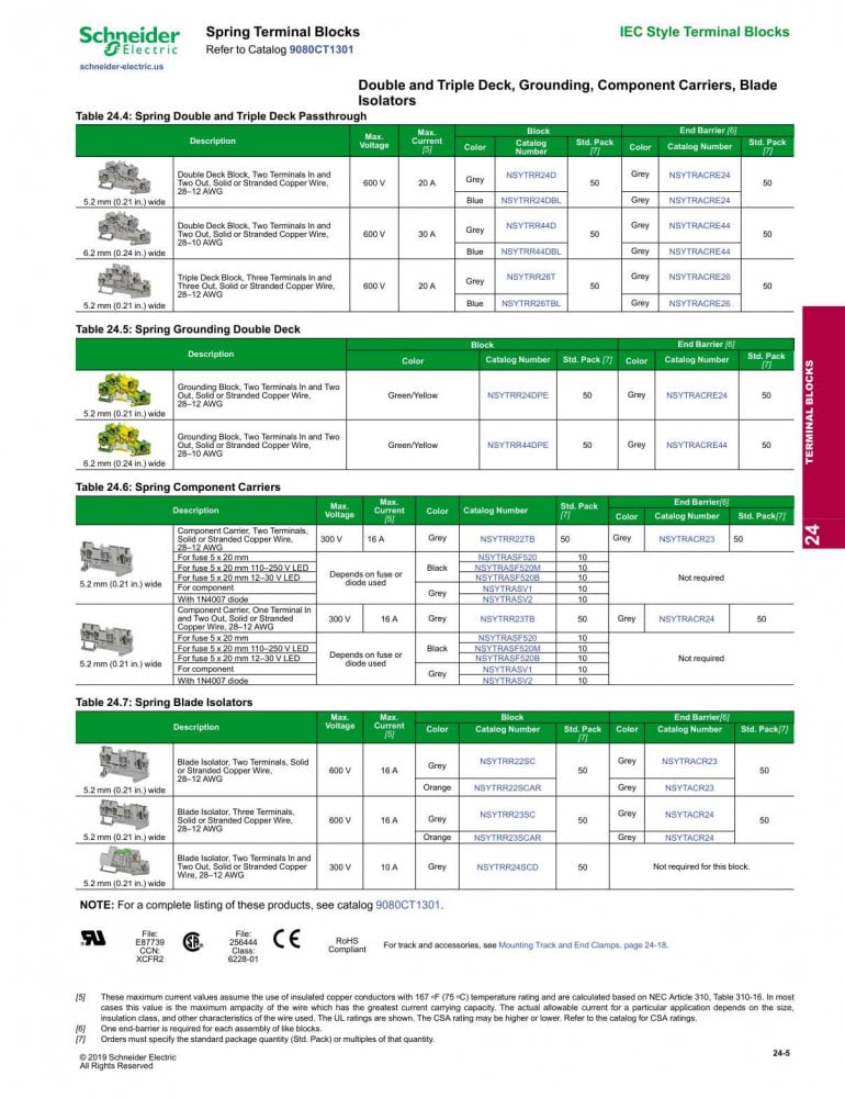 Schneider catalog page 5