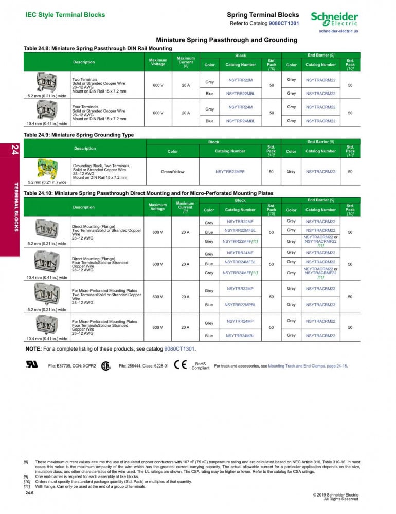 Schneider catalog page 6