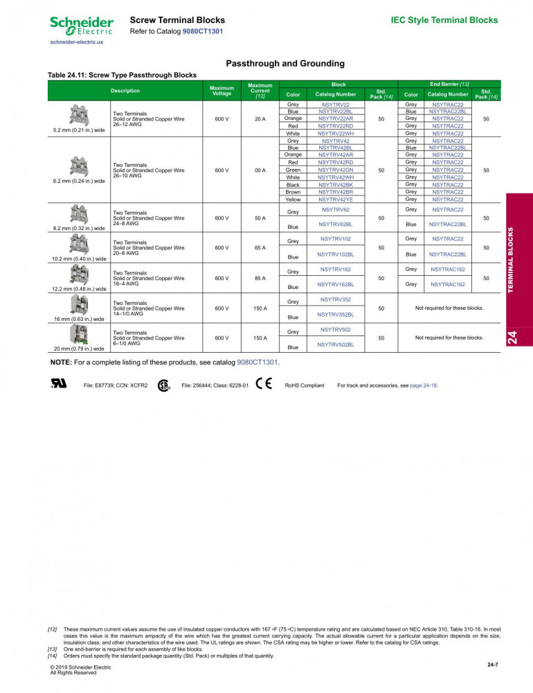Schneider catalog page 7
