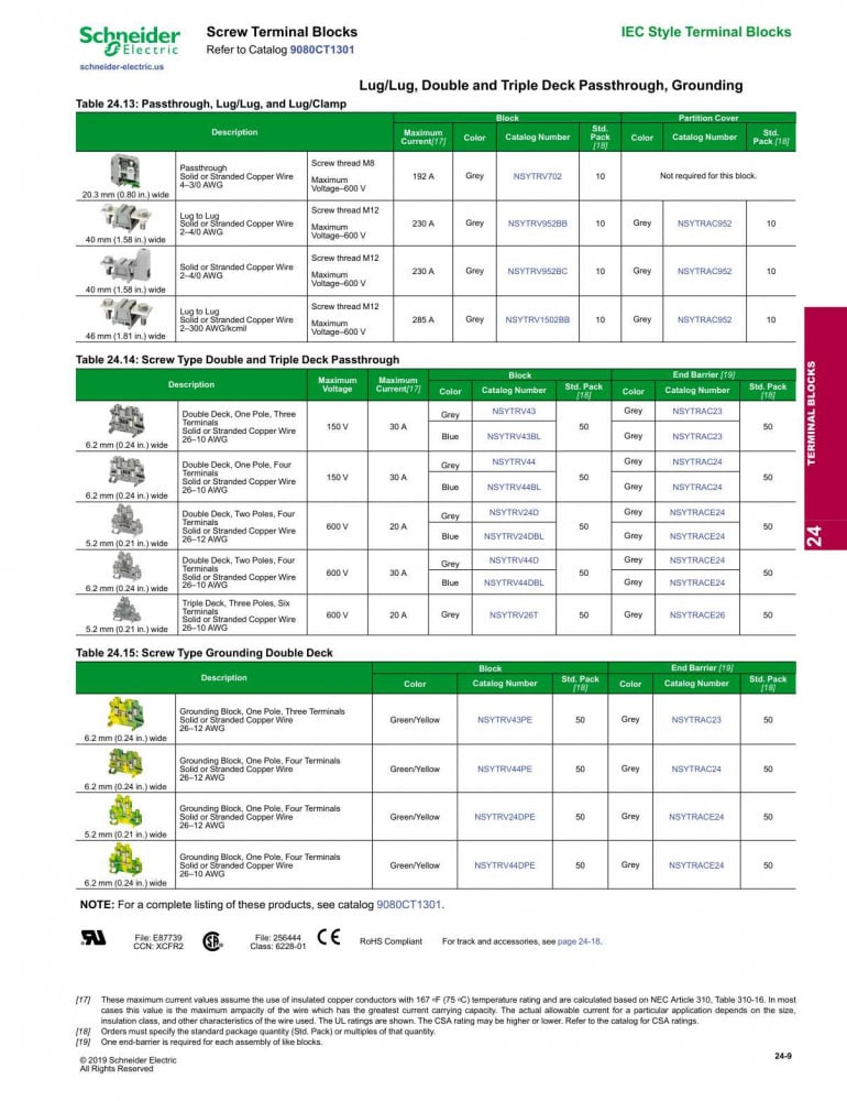 Schneider catalog page 9