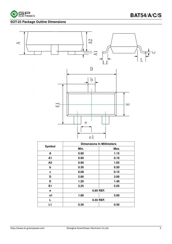 BAT54C datasheet page 3