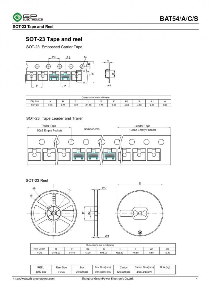 BAT54C datasheet page 4