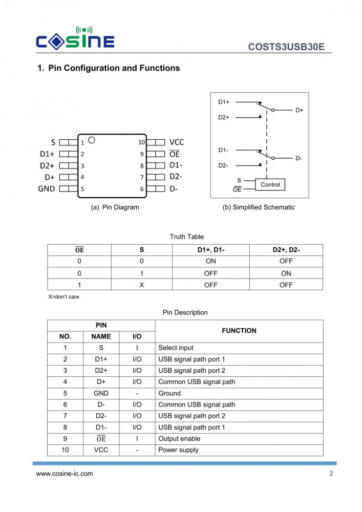 COSTS3USB30E datasheet page 2