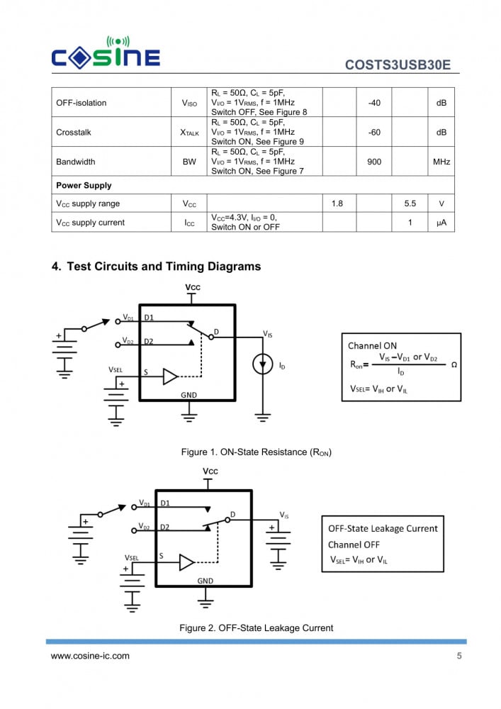 COSTS3USB30E datasheet page 5