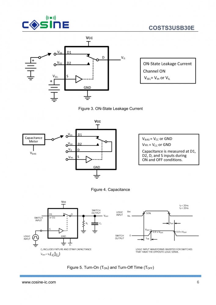 COSTS3USB30E datasheet page 6