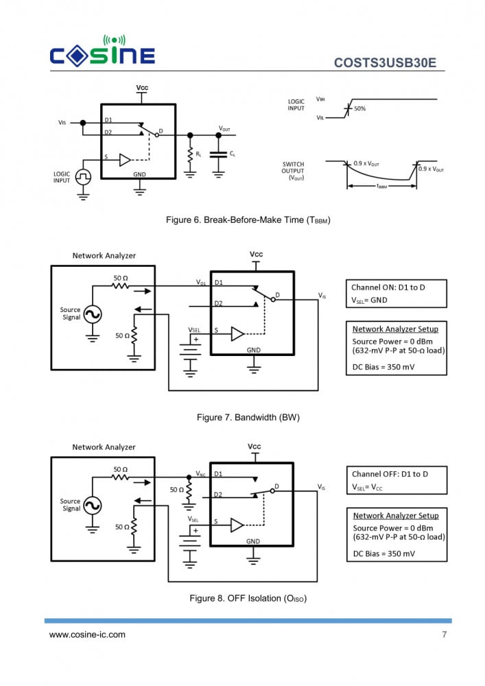 COSTS3USB30E datasheet page 7