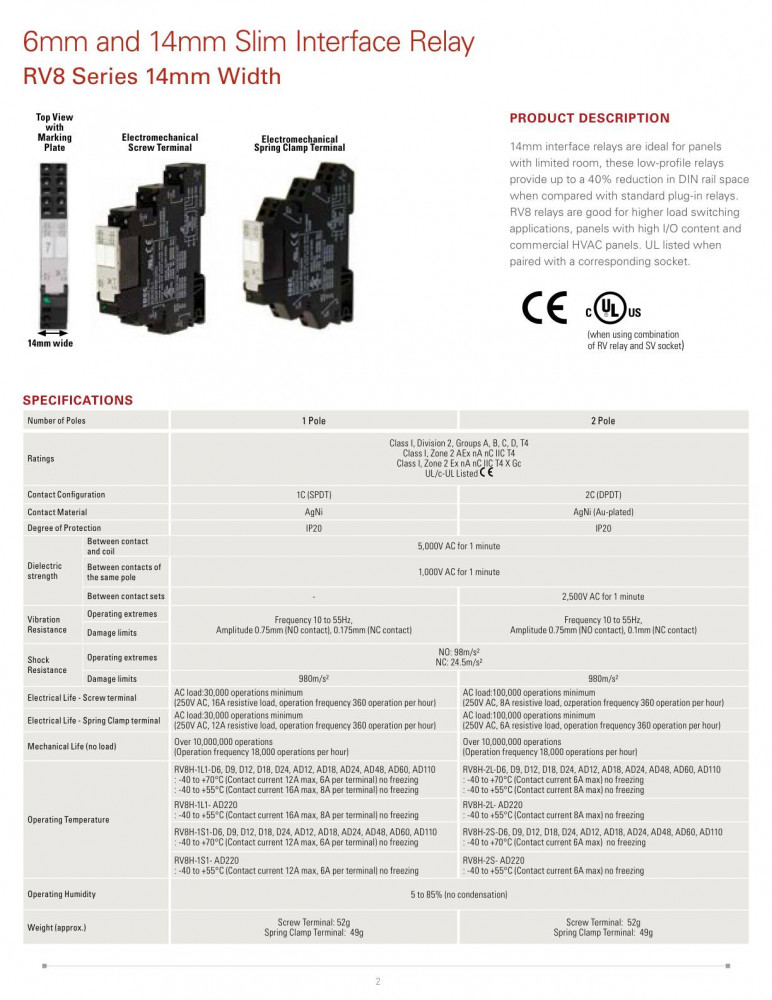 IDEC RV8 series datasheet page 2
