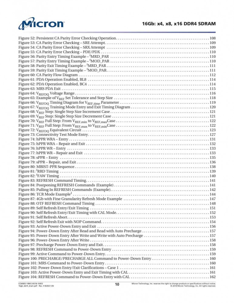 DDR4 SDRAM datasheet page preview 10