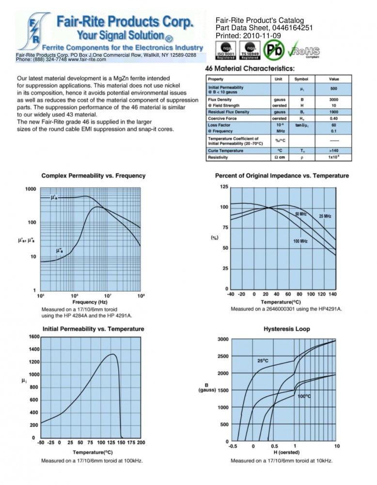 Fair-Rite document page 4
