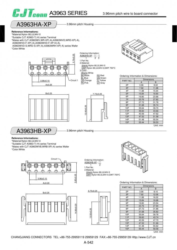 A3963 series datasheet page 4