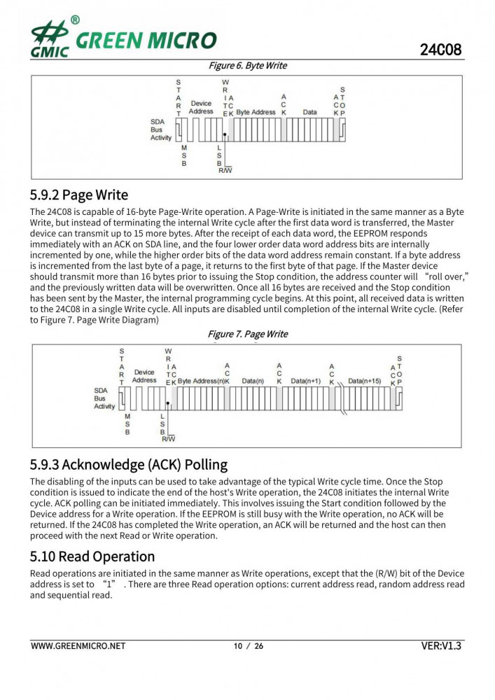 AT24C08 datasheet page 10