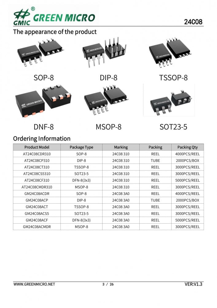 AT24C08 datasheet page 3