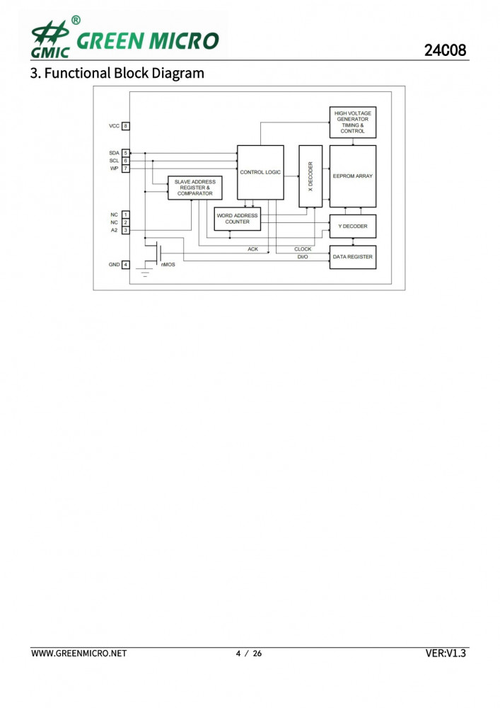 AT24C08 datasheet page 4