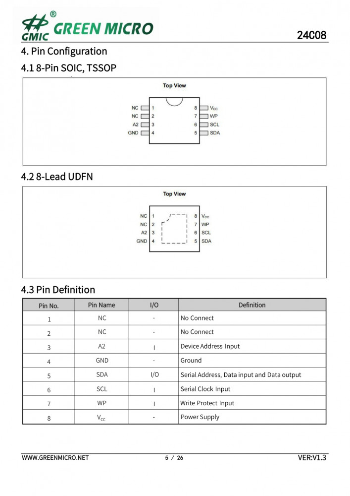 AT24C08 datasheet page 5