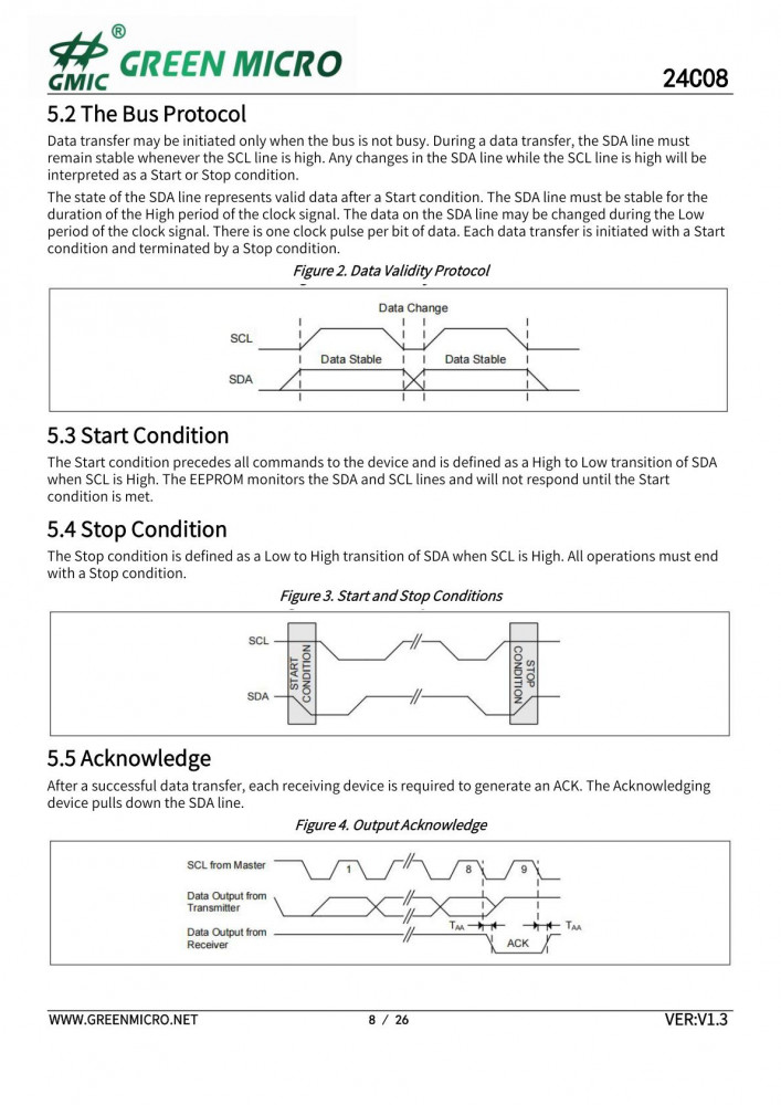 AT24C08 datasheet page 8