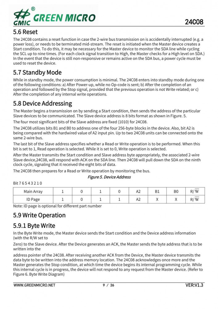 AT24C08 datasheet page 9