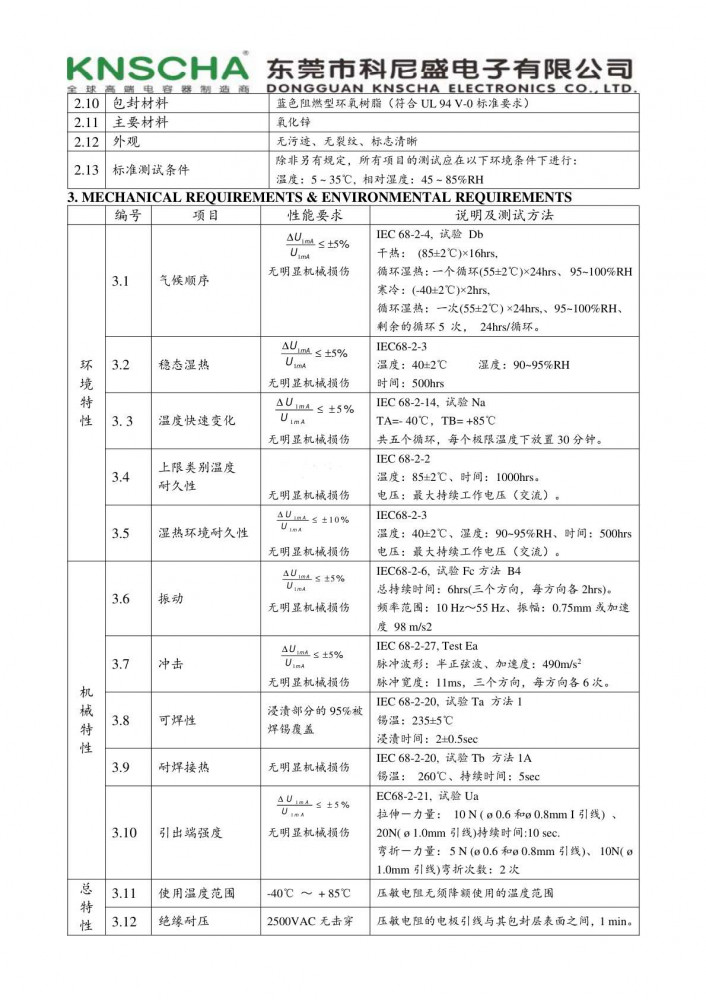 KNSCHA 20D471K68RV0134 specification page 3