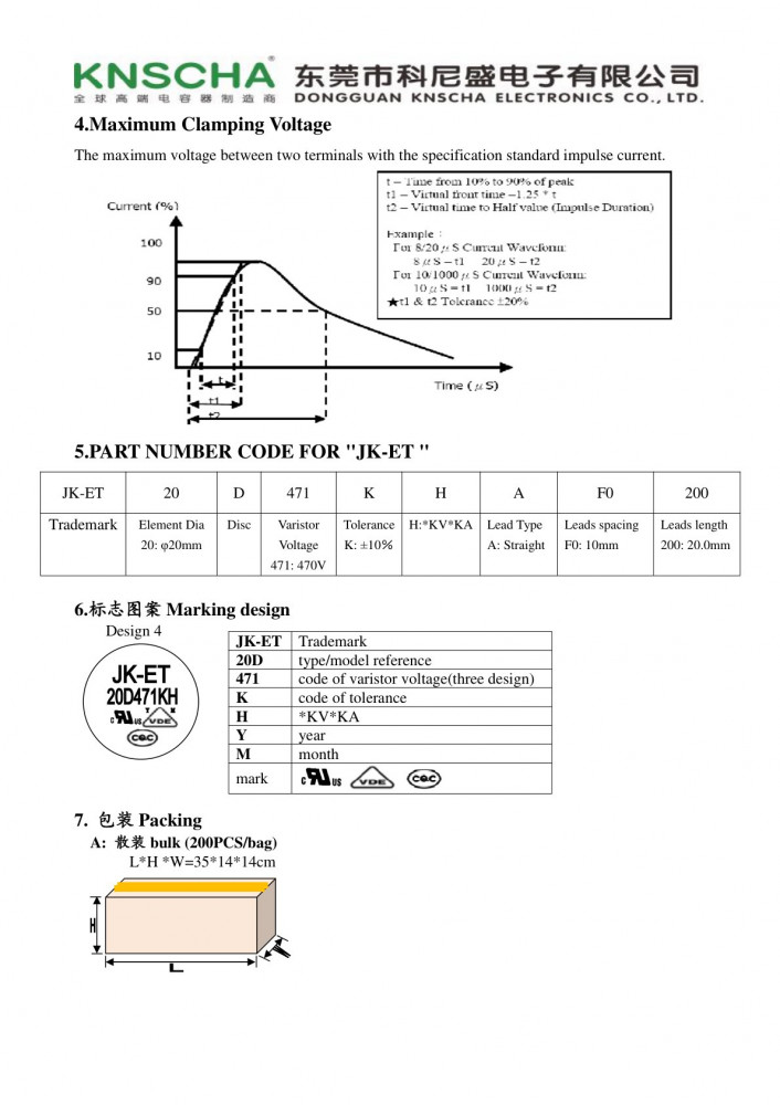 KNSCHA 20D471K68RV0134 specification page 4