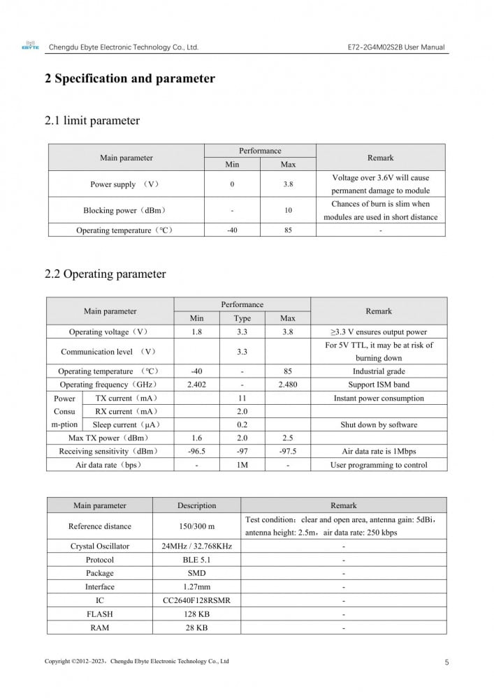 E72-2G4M02S2B manual page 6