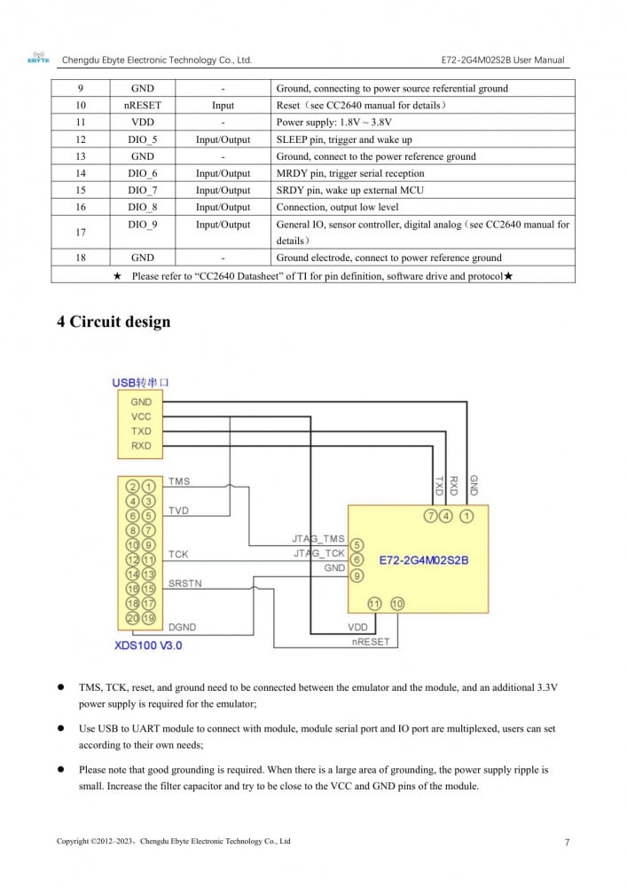 E72-2G4M02S2B manual page 8
