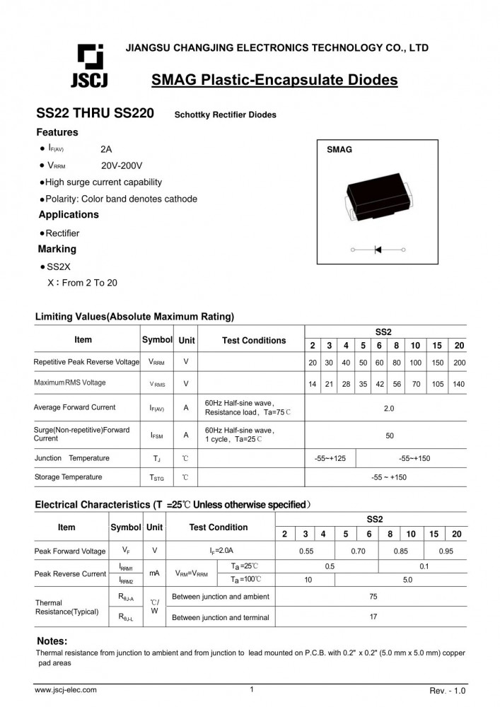 SS24 datasheet page 1
