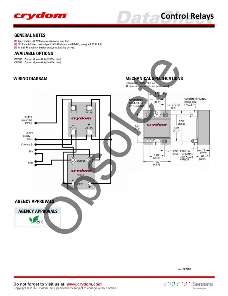 Sensata CPV Series technical document page 2